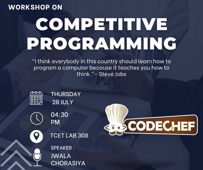 Competitive Programming Workshop Competitive Programming Workshop